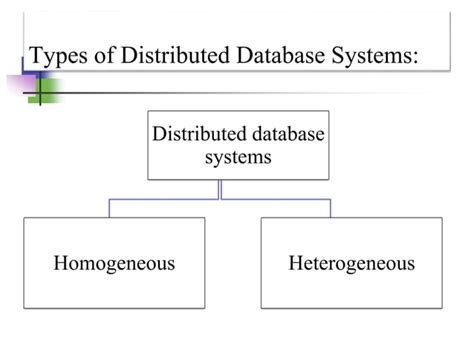 Introduction To Distributed Database PPTX