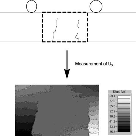 Cracking Pattern And Strengthening Of Reinforced Concrete Beams Loaded Download Scientific