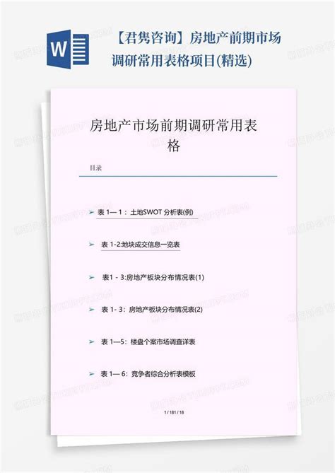 君隽咨询房地产前期市场调研常用表格 项目 精选 Word模板下载 编号qbyxpbbp 熊猫办公