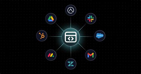 Why Do We Have A Custom Component Sdk Prismatic