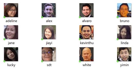 Github Amenglong Face Recognition Cnn Face Verification And