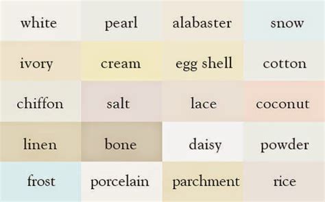 Ancient Roman Colour Thesaurus By Caroline Lawrence Colors Name In