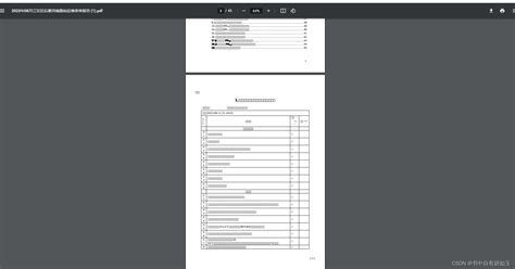 Aspose转pdf乱码问题comasposewordsdocumentsave乱码 Csdn博客
