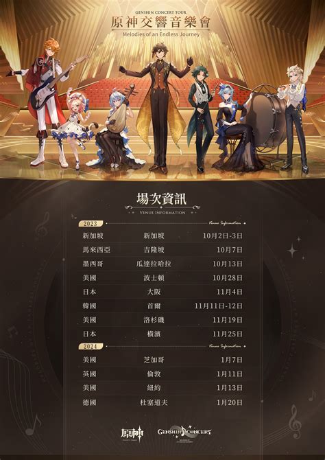 《原神》 前往未知的冒險旅程