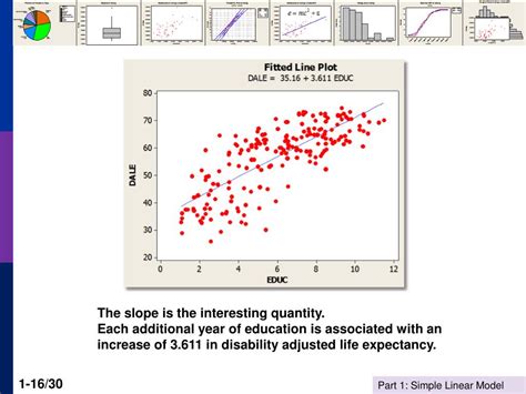 PPT Regression Models PowerPoint Presentation Free Download ID 1665138