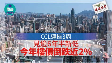 Ccl連挫3周 見逾6年半新低 今年樓價倒跌近2｜樓價指數 Am730
