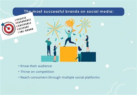 Master The Art Of Crafting A Winning Social Media Strategy Mister