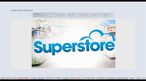 Tableau Analysis Sample Superstore Data Youtube