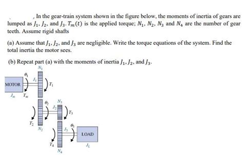 Solved In The Gear Train System Shown In The F Solutioninn