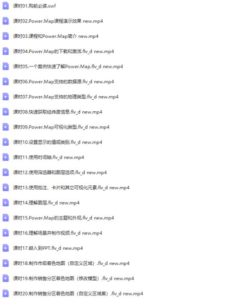 power map和powerbi地图可视化 完结 小健博客 小健博客