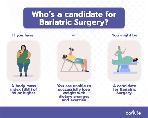 Gastric Sleeve Vs Gastric Bypass Whats The Difference