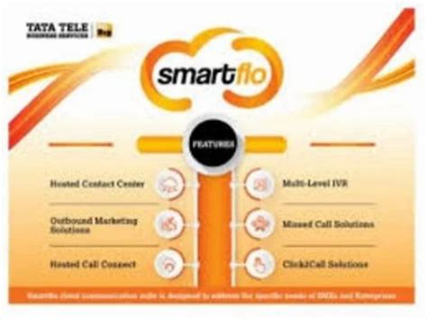 Cloud Based Voip Call At ₹ 650month In Chennai Id 2854965526462
