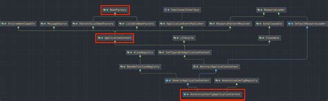 팩토리 메서드factory Method 패턴