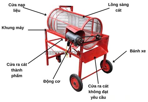 Máy sàng cát chạy điện Thegioimay net
