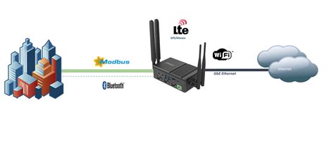 微星科技 微星科技