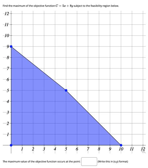 Solved Find The Maximum Of The Objective Function C X Chegg