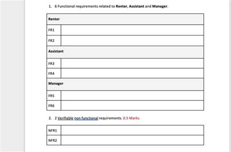 3 UML Sequence Diagram Representing The Interaction Chegg