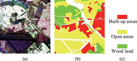 Figure 5 From Multiscale Superpixel Guided Weighted Graph Convolutional