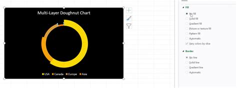 How To Create Multi Layer Doughnut Chart In Excel