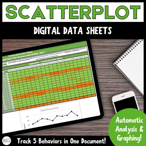 Cold Probe Data Sheet For Aba Therapy Freebie Made By Teachers