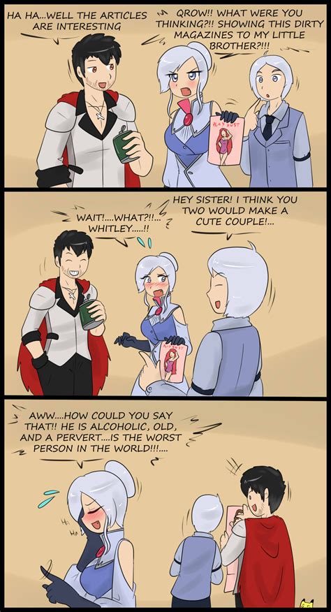 Whitleys Politic Ship For Smut Rwby Know Your Meme