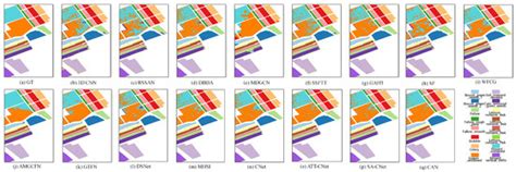 Remote Sensing Special Issue Hyperspectral Image Processing Anomaly Detection And