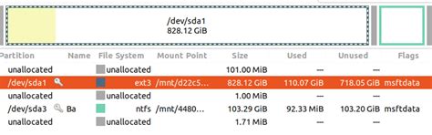 Ubuntu Not Mounting Partition On Startup Fstab Looks Odd Ask Ubuntu