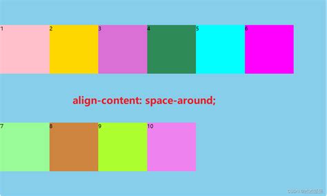 Css 系列之:flex 布局css Flex Direction Csdn博客 Css 系列之:flex 布局css Flex Direction Csdn博客
