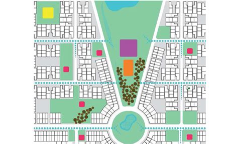 Sustainable Suburbia Macfarlane