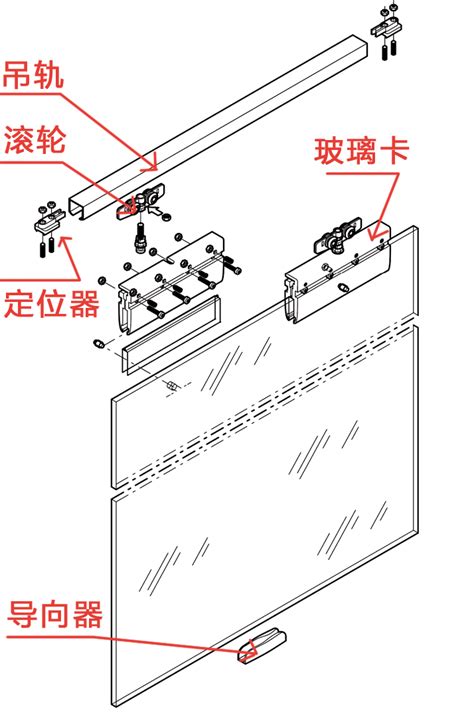 纯玻璃折叠门做法解析 移门体系 04