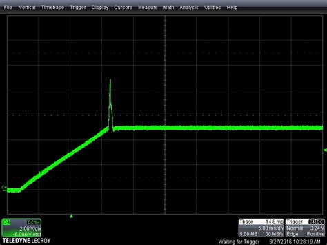 Tps65400 Overshoot Problem Power Management Forum Power Management