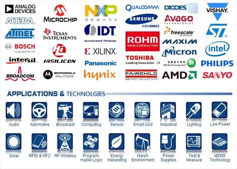 Jeking Slc Nand Flash Parallel V G Bit M X Tsop Mt F G Abaeawp E Buy