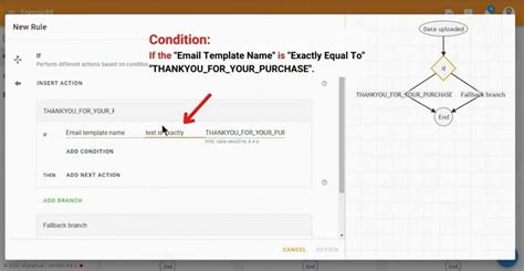 Gmail Mail Merge With XFanatical Foresight XFanatical