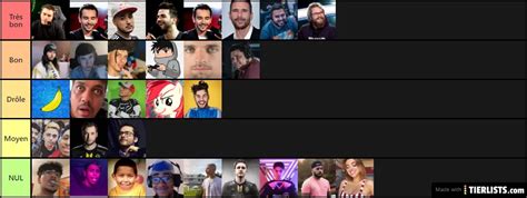 Streamer Fr Tier List Maker