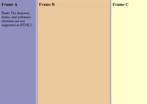 HTML Frameset Tag