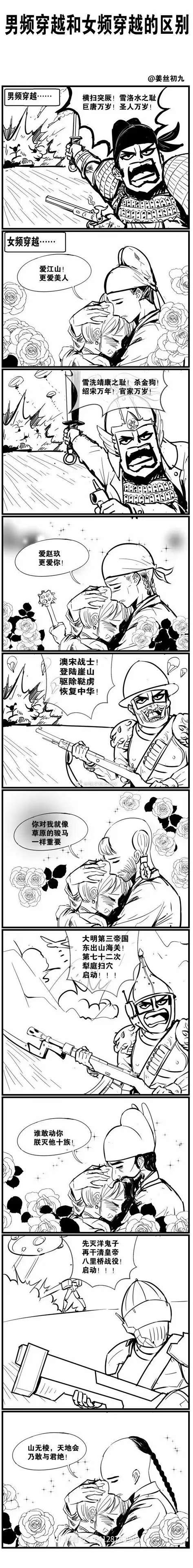 抖音上看到的男频穿越和女频穿越的区别哈哈哈哈哈哈哈哈 178