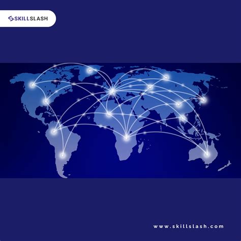 Skillslash Digital Marketing On Linkedin Globalmarketing Brandstrategy Digitalmarketing