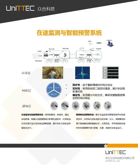 Unittec Co Ltd