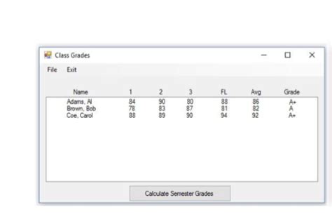 C Reading A File In Listbox Within Columns Stack Overflow