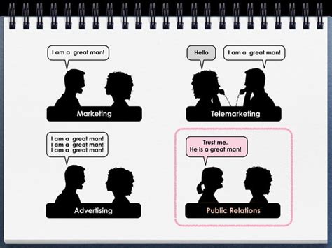 효과적인 홍보의 7가지 원칙 7 Principles For Effective Pr Ppt