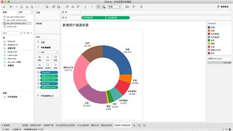 Tableau 实战案例企业经营分析看板 YEY 的博客 YEY Blog