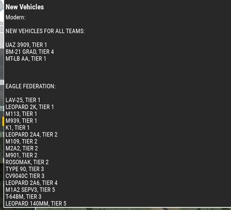 Mtc 4 30 Modernization Multicrew Tank Combat Вики Fandom