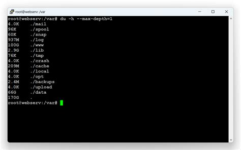 Шпаргалка Linux Cli частые команды Александр Панин