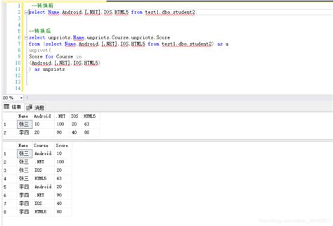 Sqlserver之列数据转换为行数据sqlserver Select一列值转换一个值 Csdn博客