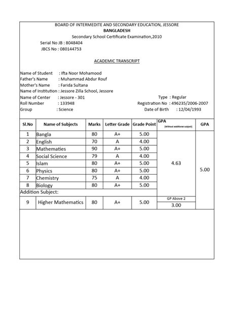 Result Sheet Pdf