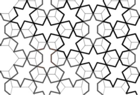 Decorative Pattern Geogebra