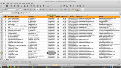data analysis using graphical representation in excel freelancer