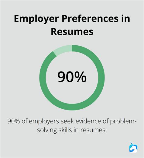 How To Create An Ats Friendly Resume Examples Included Applicantz Free Applicant Tracking