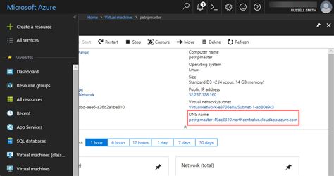 Managing Windows Server With Puppet Part 1 Configure Puppet Master And