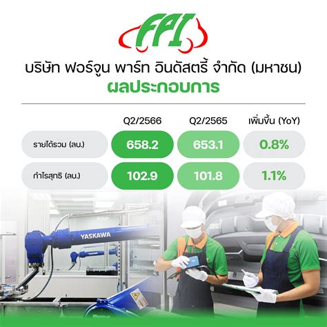 ผลประกอบการ บมจ ฟอร์จูน พาร์ท อินดัสตรี้ Fpi Share2trade